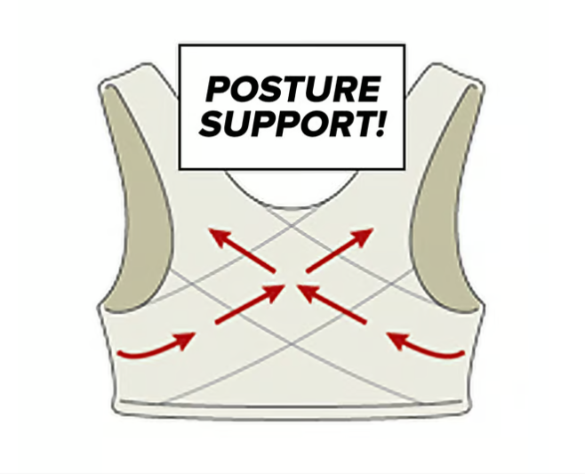 💖Front Hooks, Stretch-Lace, Super-Lift And Posture Correction – ALL IN ...